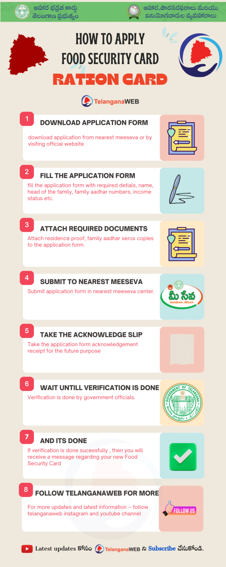 How To Apply Ration Card In Telangana Using Meeseva 2025 New