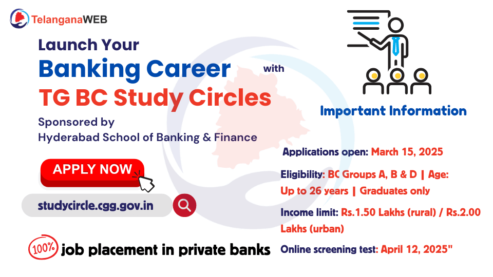 TG BC Study Circle - Banking & Finance Coaching 2025